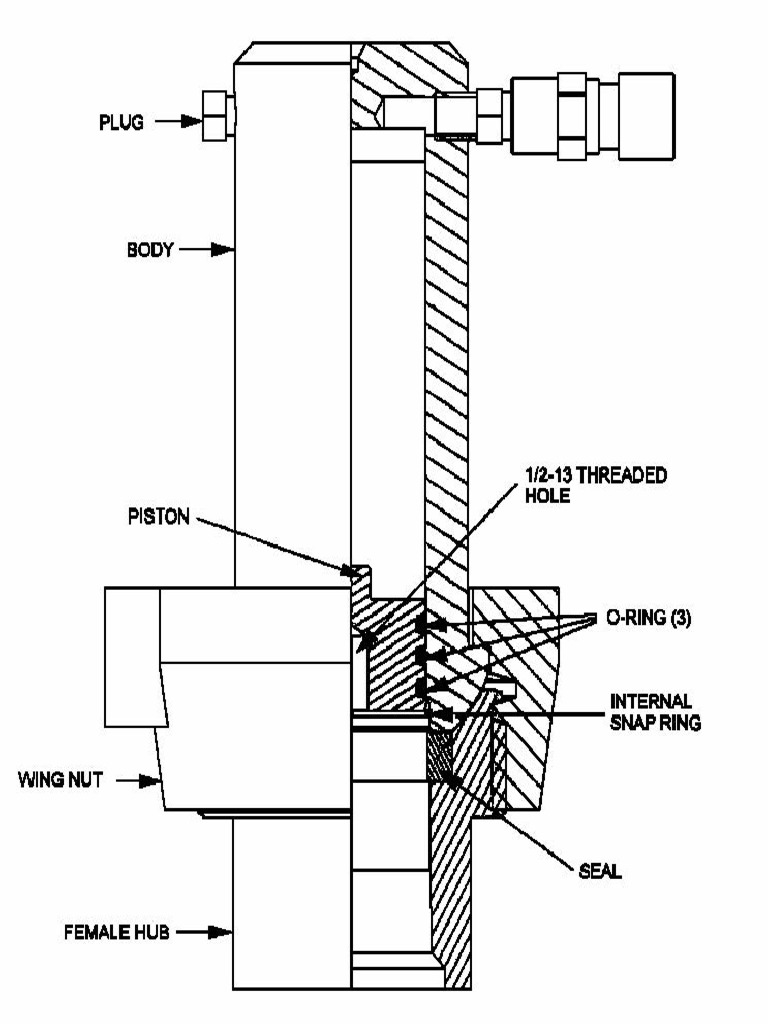 MI Swaco Gage Protector Manual | PDF