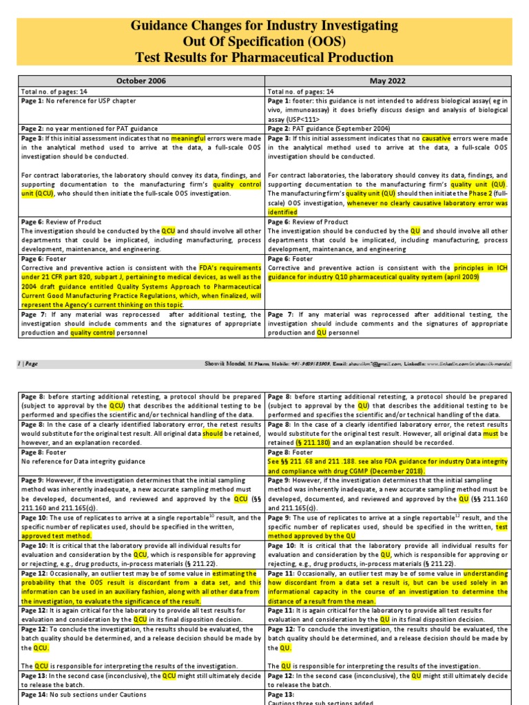 Guidance On Out of Specifications Test Results | PDF