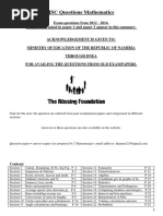 2025-2026 School Spelling Bee List | PDF