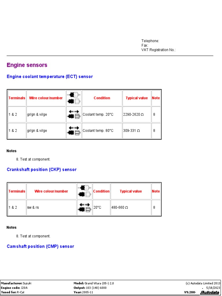 Suzuki Grand Vitara Sensor Guide | PDF | Ignition System | Electronics