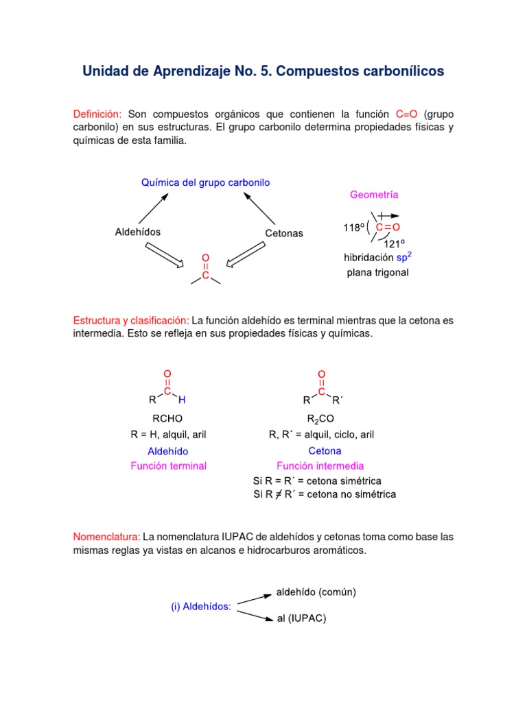 Unidad de Aprendizaje No. 5. Compuestos carbonílicos | PDF | Cetona ...