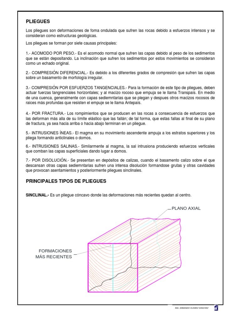 8-A Pliegues | PDF | Ciencias de la Tierra | Geología