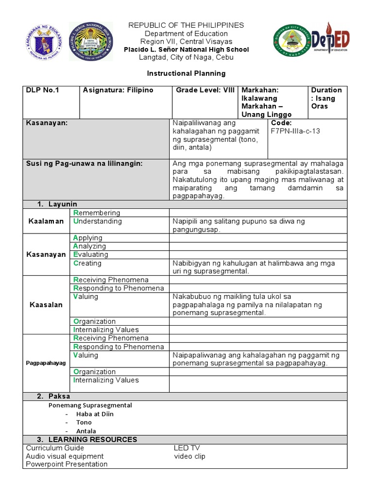 Final DLP - Demo - God Is Good | PDF