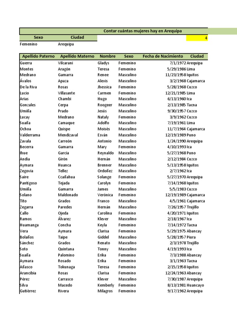 Funciones BD | PDF | Comunidad andina | Pueblos Indígenas de las Américas