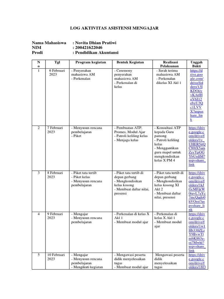Log Aktivitas Asistensi Mengajar - Novita Dhian Pratiwi (Minggu 13) | PDF