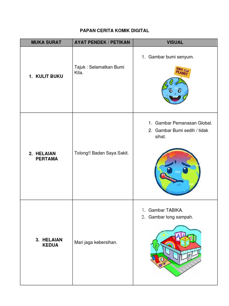Contoh Papan Cerita Selamatkan Bumi Kita | PDF