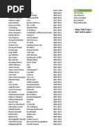 2020 ESPN Fantasy Football Draft Kit: PPR Top 300 Cheat Sheet | PDF ...