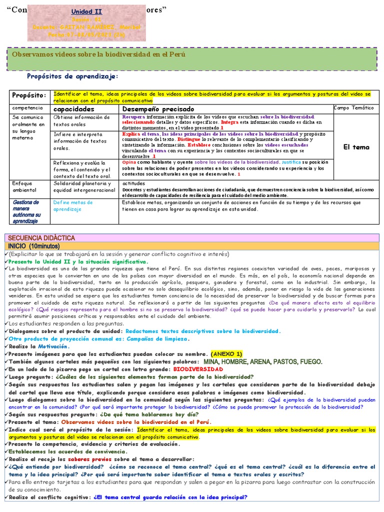 Sesion 1 Unidad II | PDF