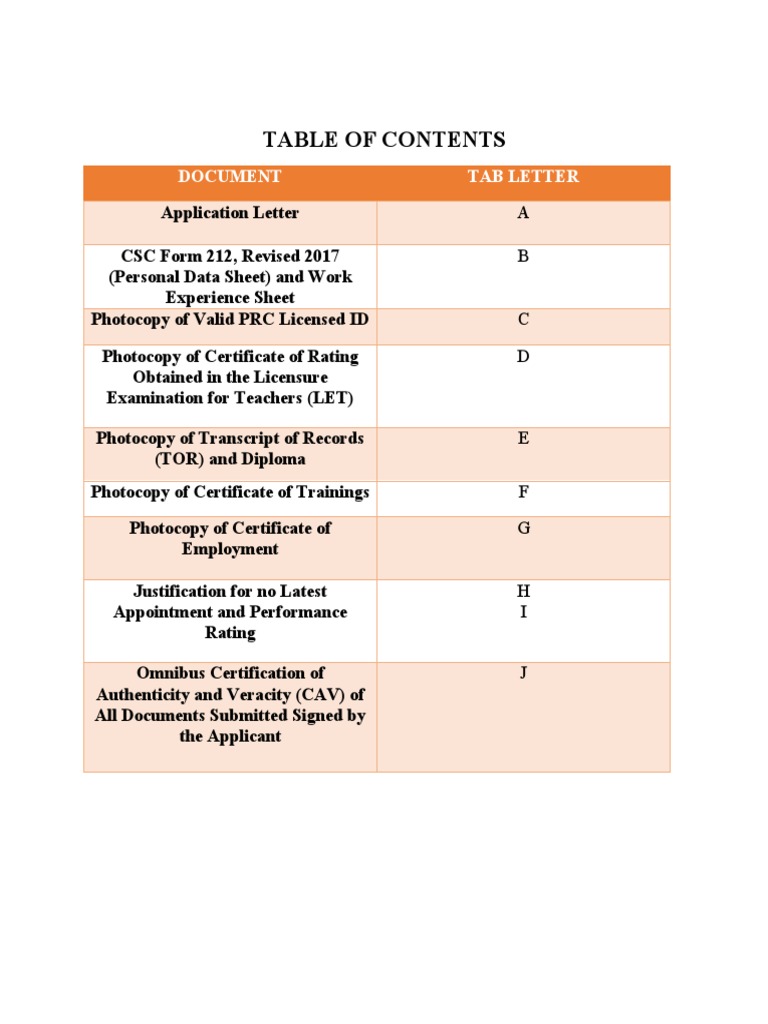 Table Of Contents Pdf