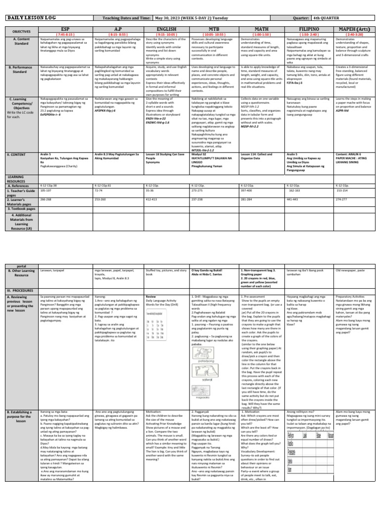 DLL - ALL SUBJECTS 2 - Q4 - W5 - D2 - Ok | PDF