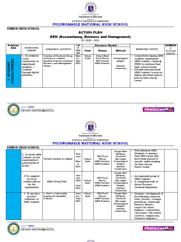 Action Plan ABM SY 2020 2021 NewNorm | PDF