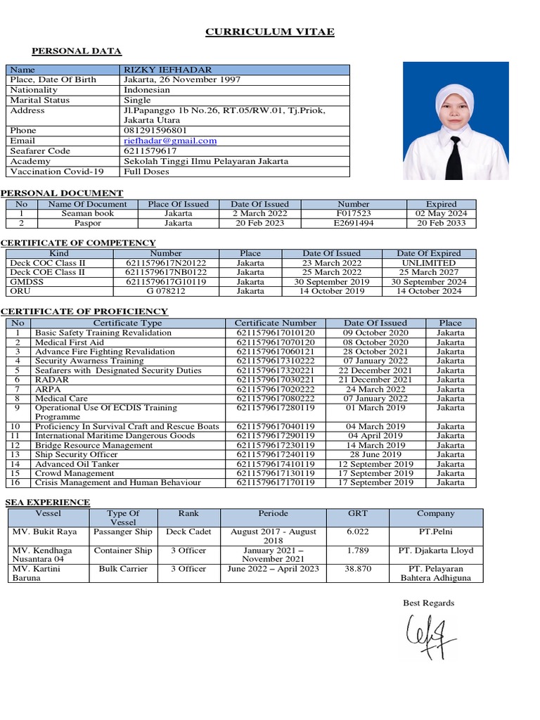 CV Rizky Iefhadar | PDF | Jakarta | Sailor