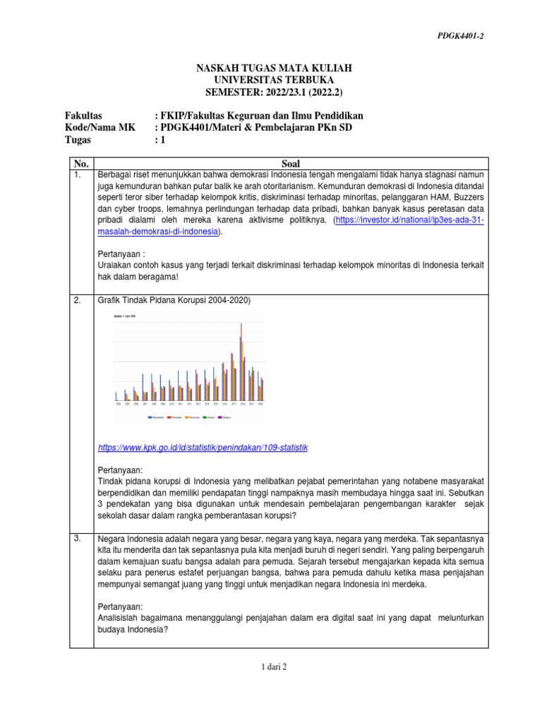 Soal pdgk4401 tmk1 2 221017 214157 | PDF