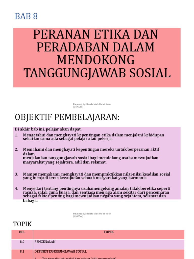 Peranan Etika dalam Tanggungjawab Sosial | PDF
