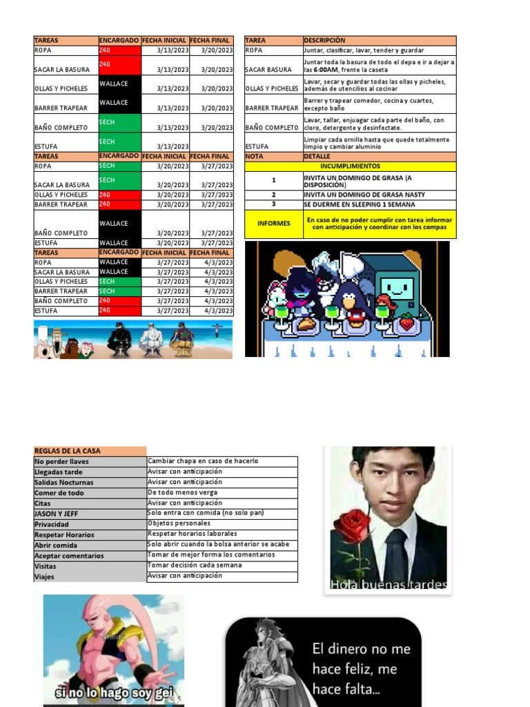 La Caca House Rules | PDF