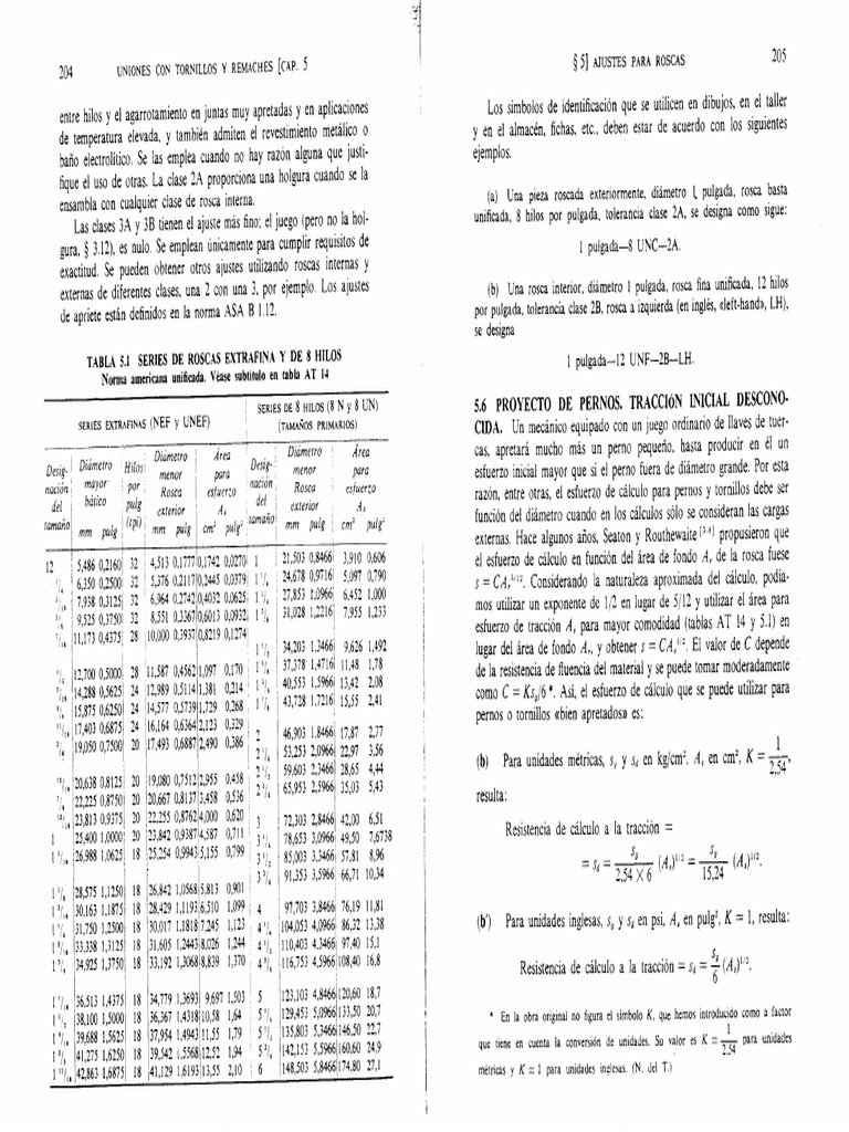 Diseño de Elementos de Maquinas Faires - Tablas 5.1 5.2 | PDF