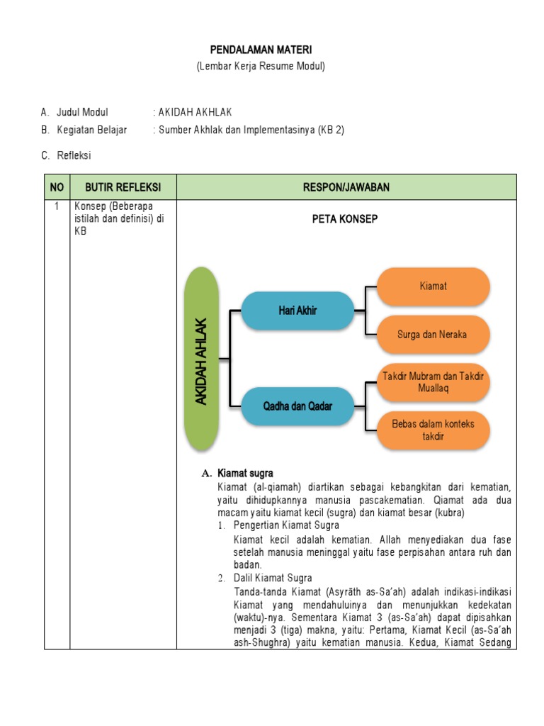 Resume Akidah Akhlak KB 3 Joni Arifin | PDF