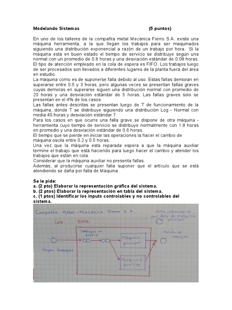 Modelando Sistemas Pregunta 2 | PDF