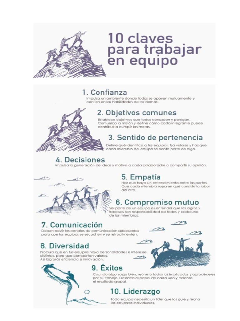 Fortalezas y Debilidades Del Trabajo en Equipo | PDF | Liderazgo | Toma ...