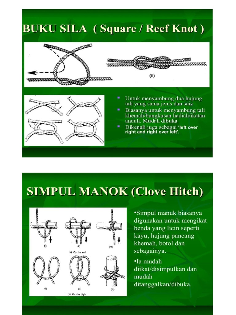 Ikatan Dan Simpulan | PDF