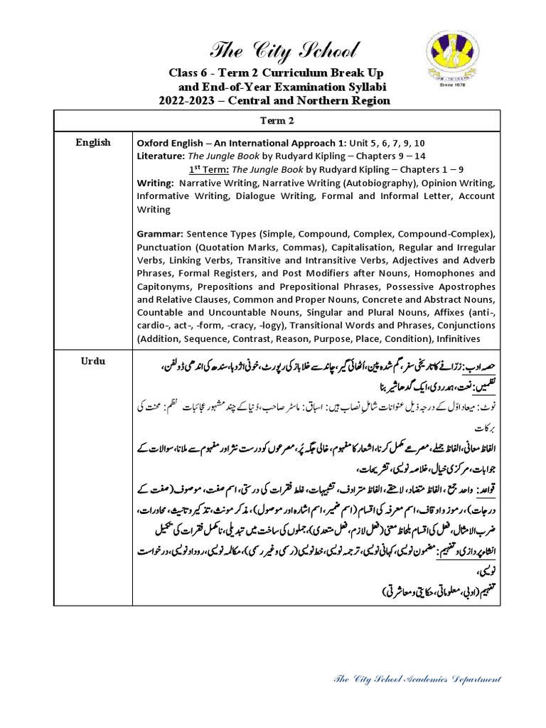 'Class 6 Term 2 Curriculum Break Up and EoY Syllabi CR-NR | PDF