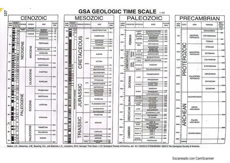 Tabla, Eras Geologicas | PDF