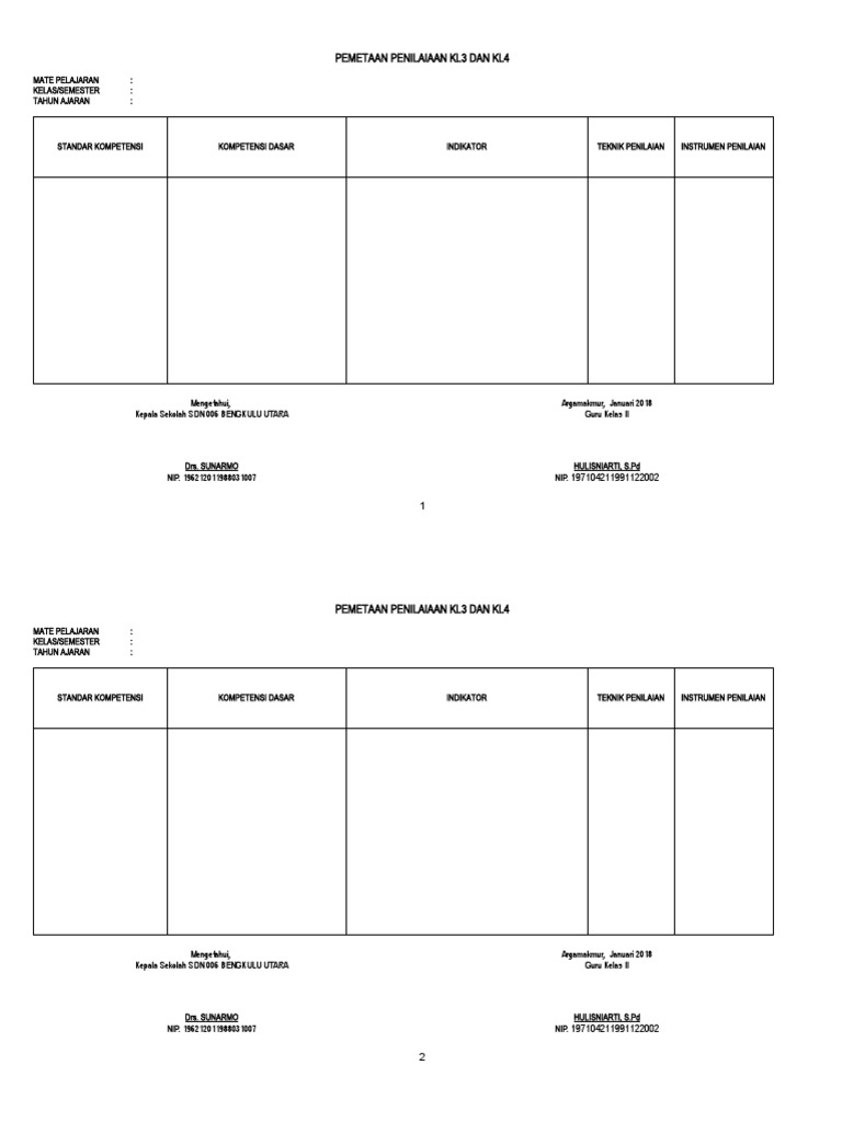 Peta Penilaian KL3 Dan KL4 | PDF