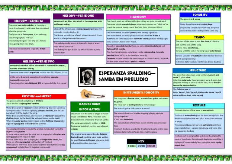 Samba em Preludio Revision Grid | PDF | Song Structure | Chord (Music)
