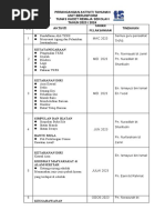 TKRS - Modul 1 (Asas TKRS) | PDF