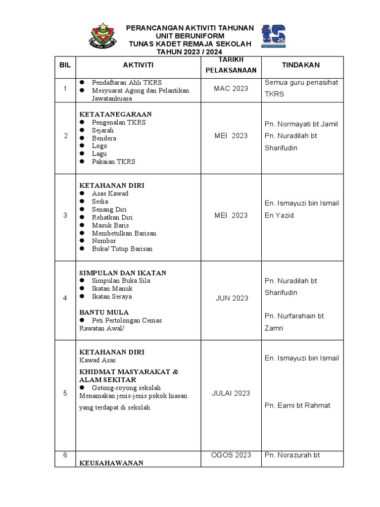 Perancangan TKRS 2023-2024 | PDF