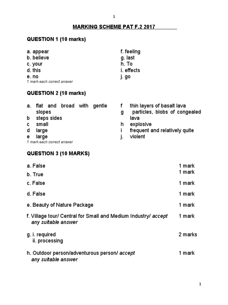 MArking scheme PAT F2 2017 | PDF