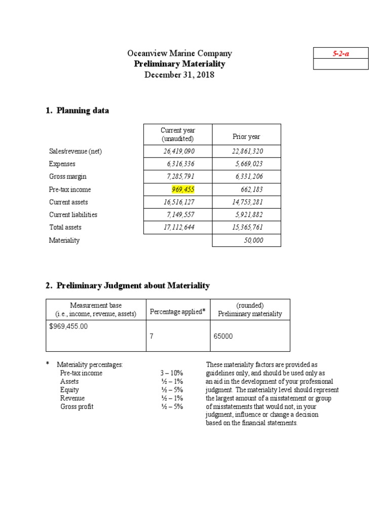 Assign 3 WP 5-2-A and B | PDF