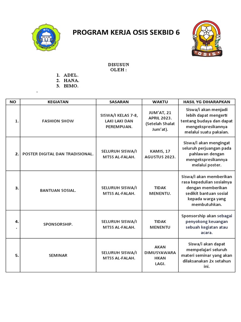 Program Kerja Osis Sekbid 6 | PDF