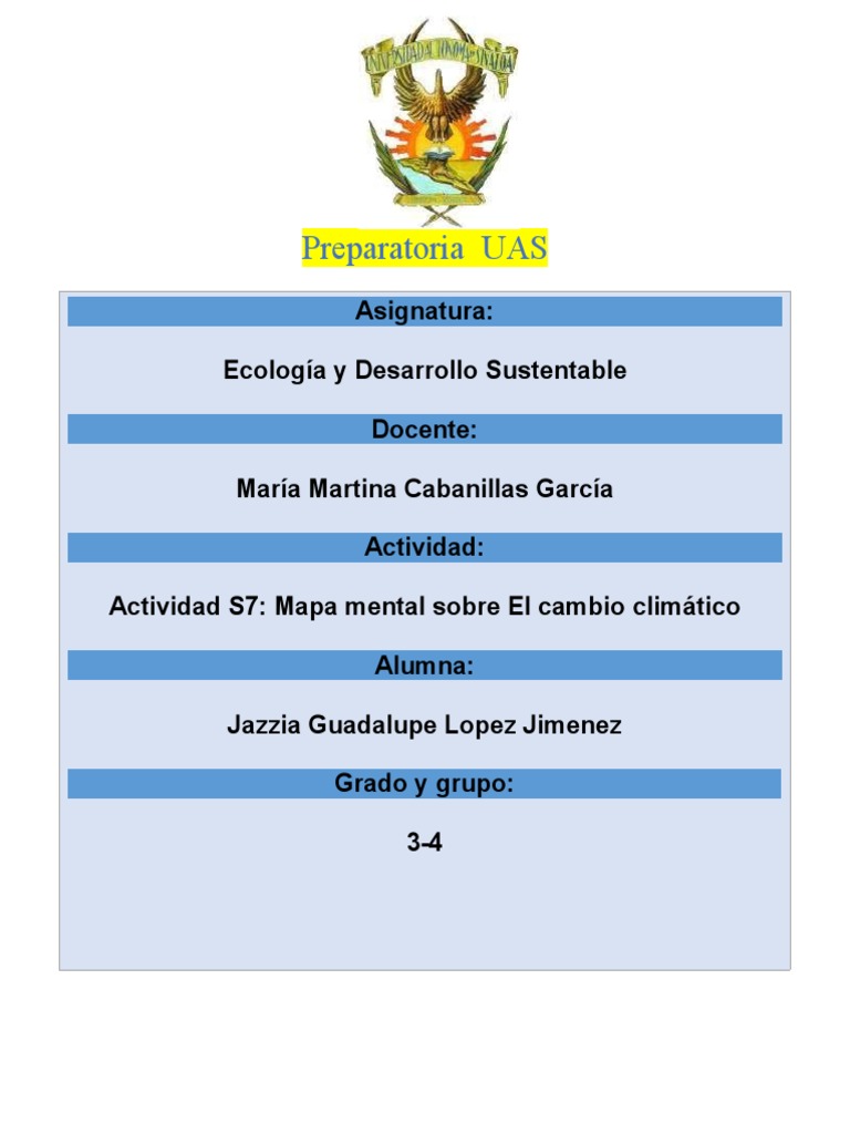 Actividad s7 Mapa Mental Sobre El Cambio Climatico | PDF | Cambio ...