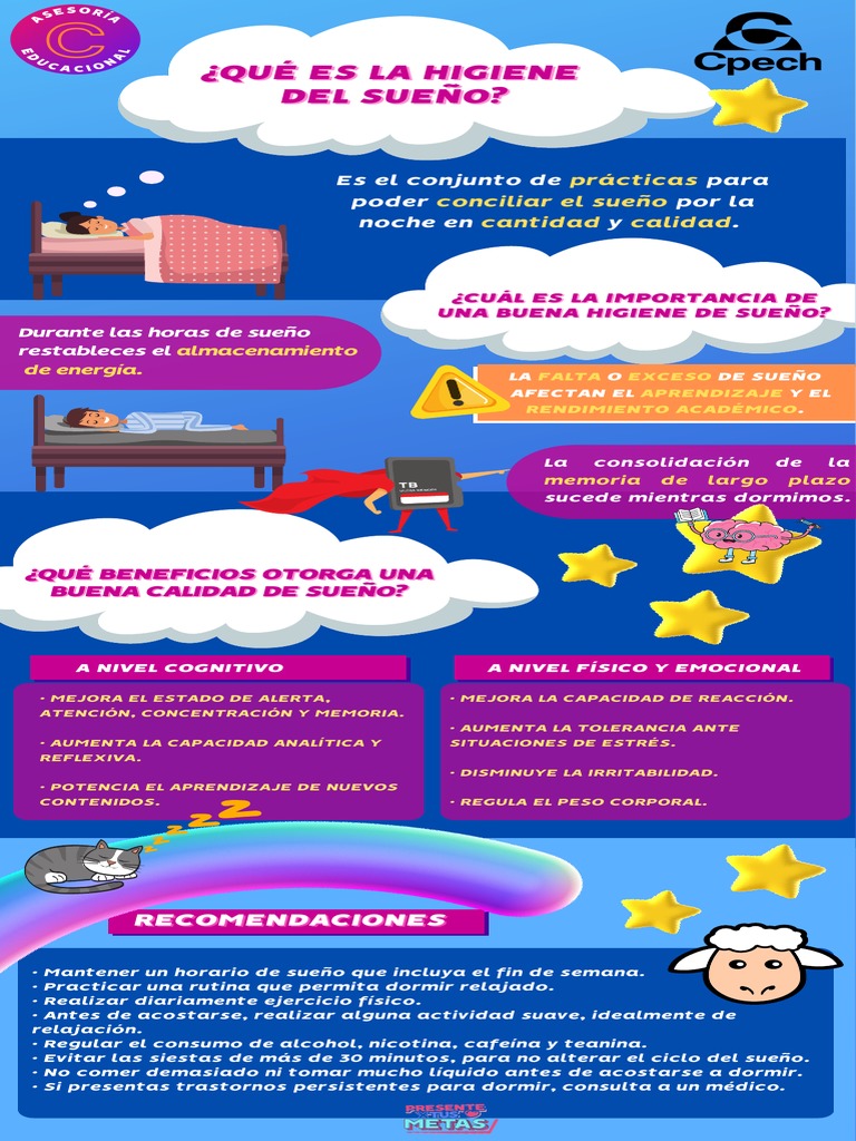 6-Infografía Higiene Del Sueño | PDF