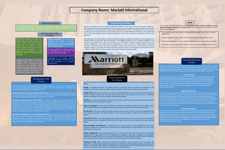 Mariott International: Vision and Goals | PDF | Marriott International ...