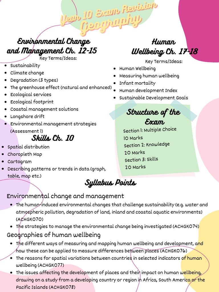 Year 10 Exam Revision - Geography | PDF | Science & Mathematics | Wellness