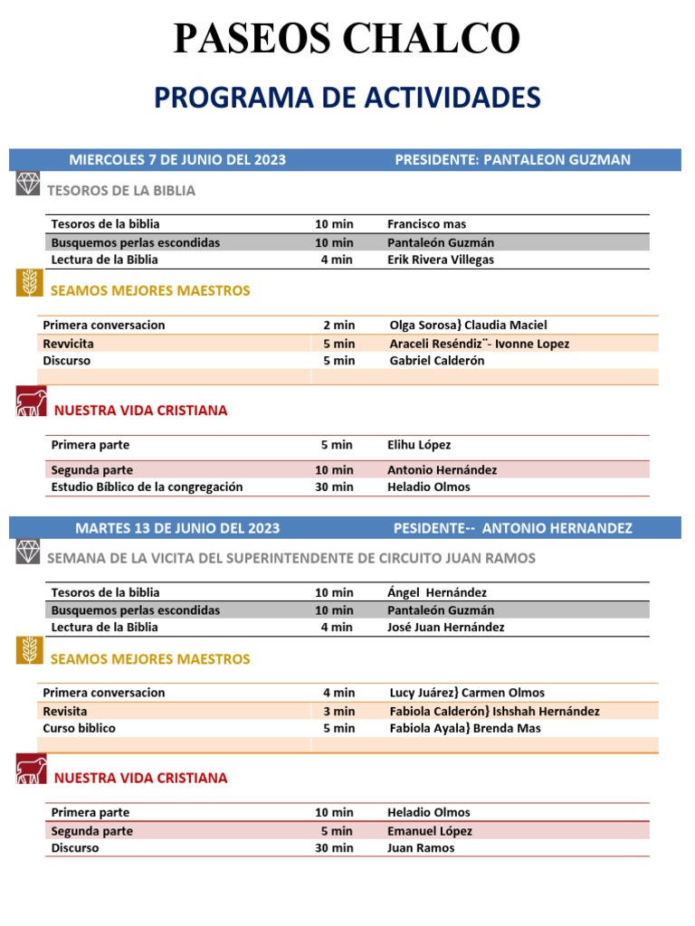 Programa de Actividades | PDF