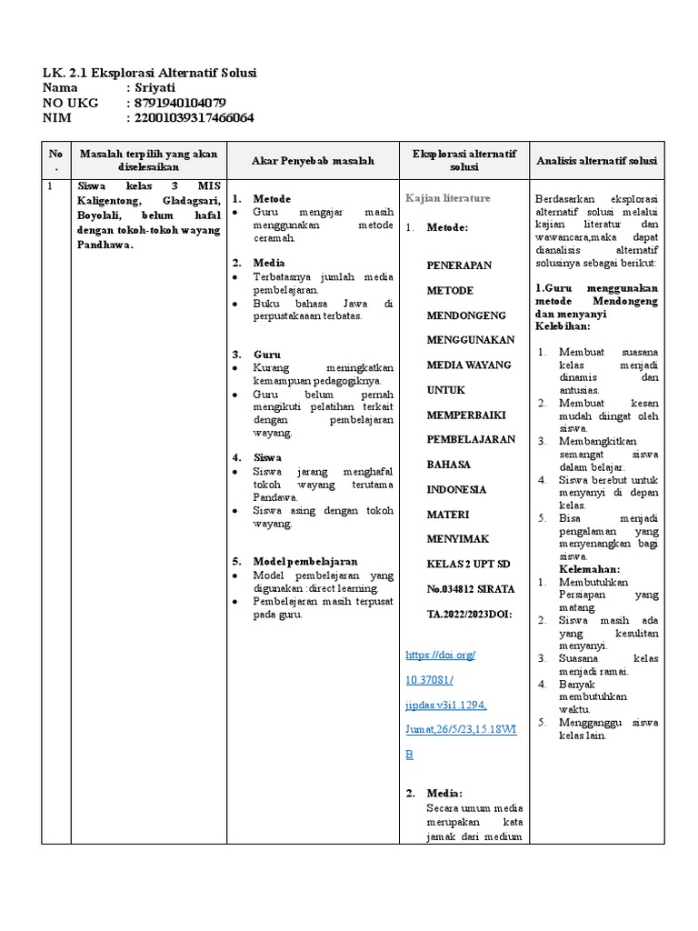 LK. 2.1 Eksplorasi Alternatif Solusi revisi (3) asli | PDF