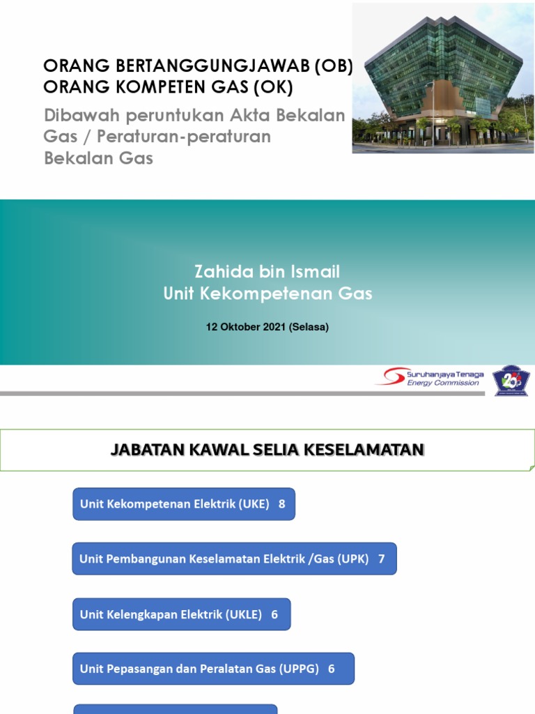 Tajuk 2 Orang Bertanggungjawab (OB) Dan Orang Kompeten (OK) 1 | PDF