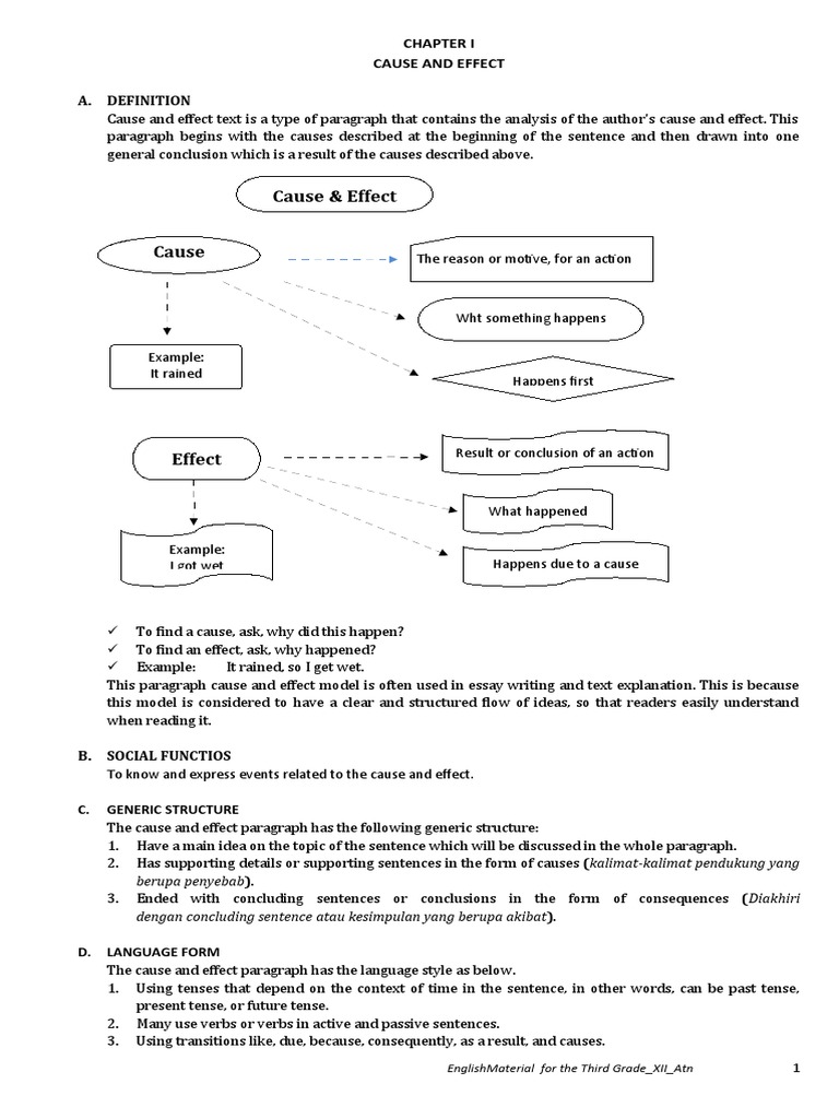 Cause and Effect | PDF | Grammatical Tense | Causality