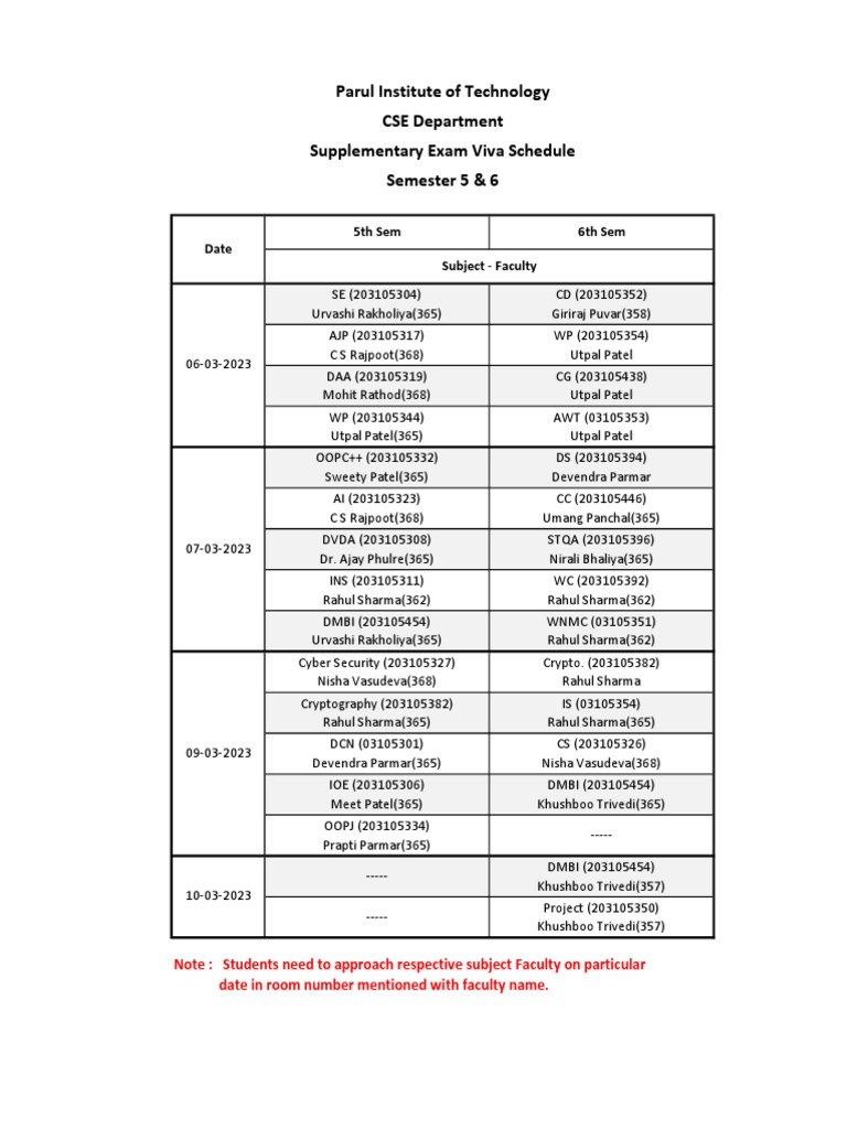 Viva TT (Sem 5 & 6 Supp.) | PDF