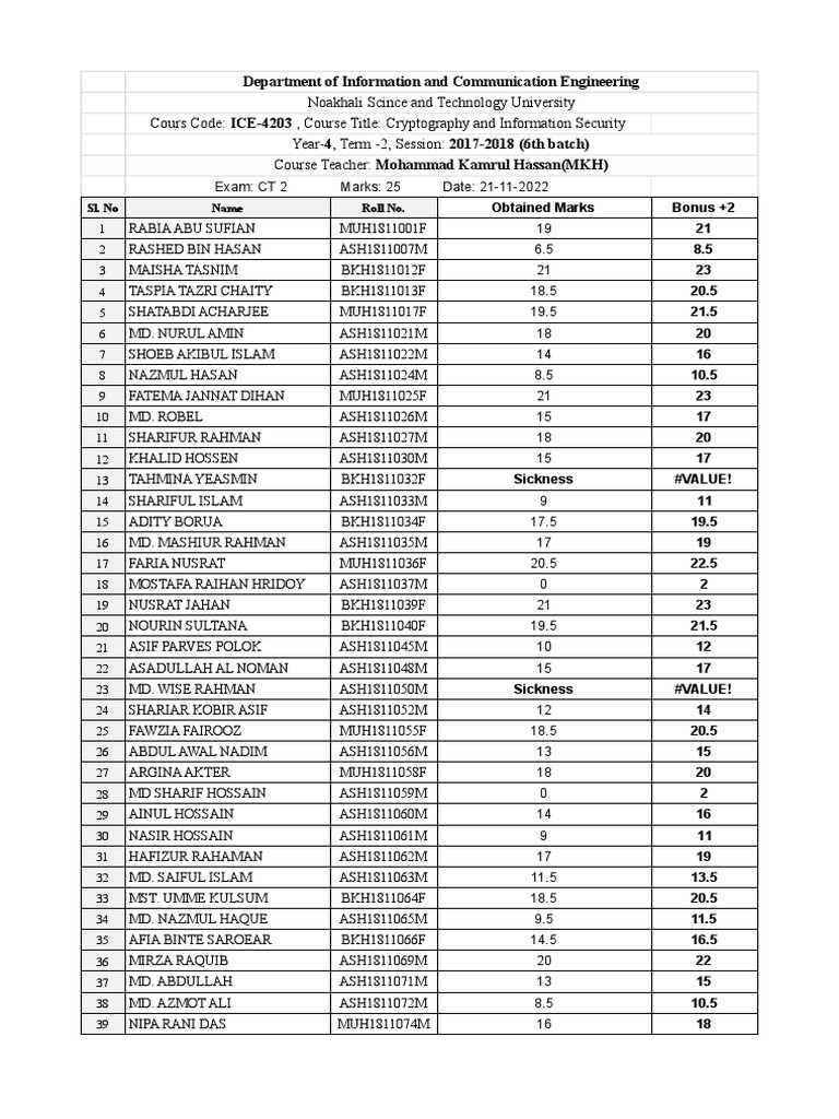ICE 4203_Cryptography and Information Security - CT2 | PDF
