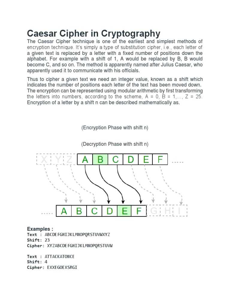 Caesar Cipher in Cryptography | PDF