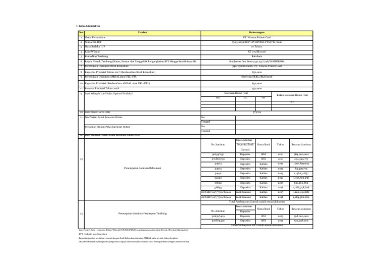 Format Matrik RKAB 2019-Batubara | PDF
