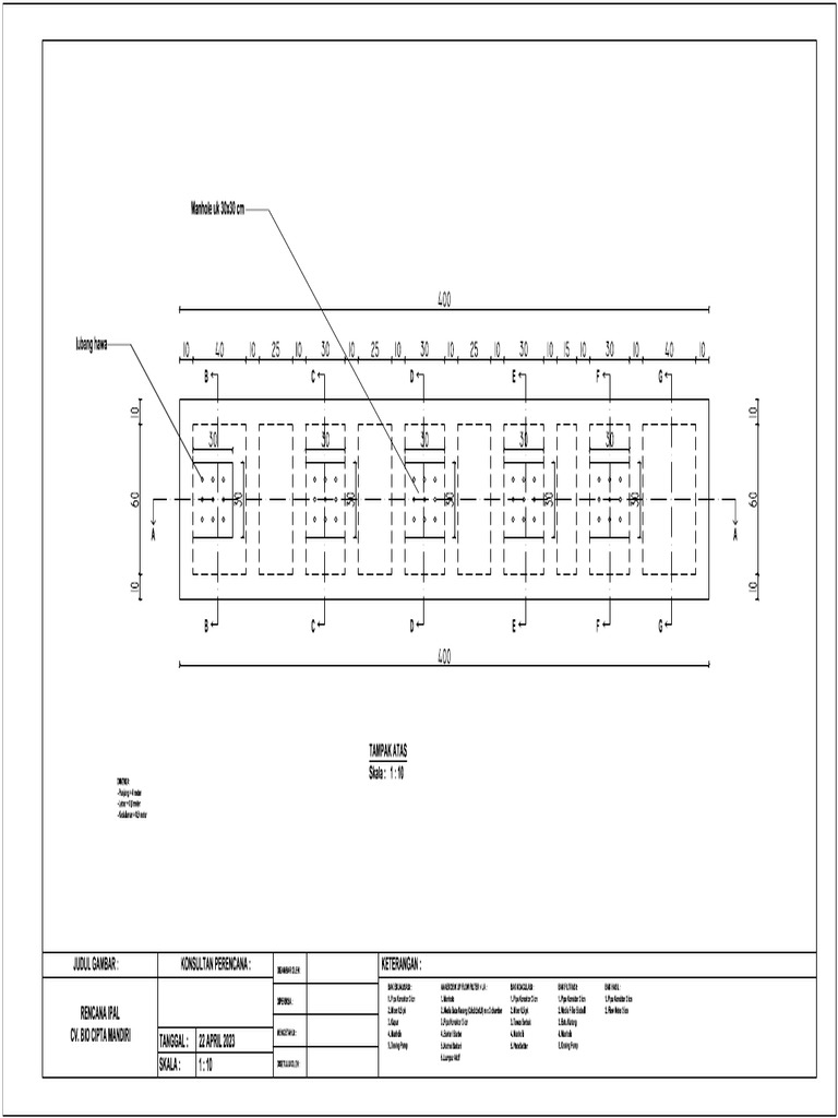 Detail Unit IPAL CV. Bio Cipta Mandiri | PDF