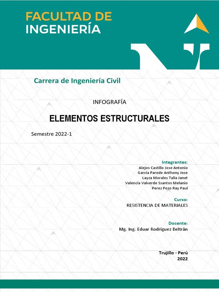 Sem3 - Resmat - Grupo 01 - Elementos Estructurales | PDF