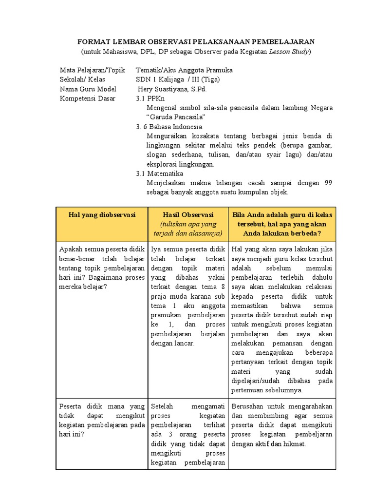 Lampiran 3 - Format Lembar Observasi Pelaksanaan Pembelajaran Untuk Observer | PDF