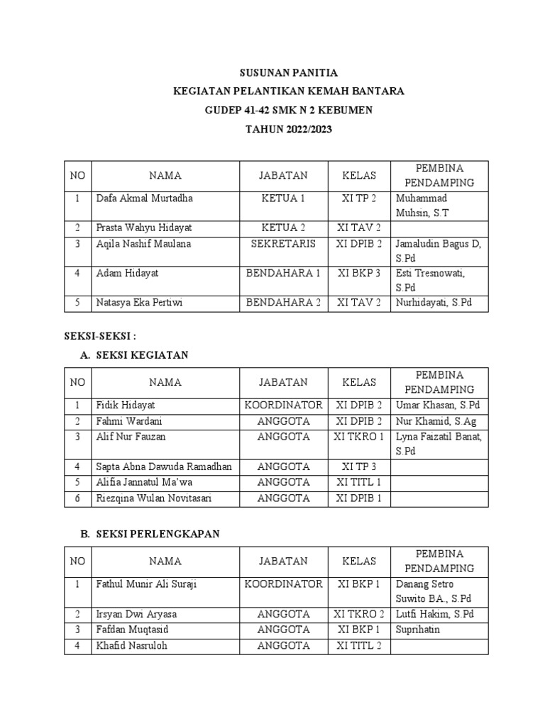 Susunan Panitia | PDF