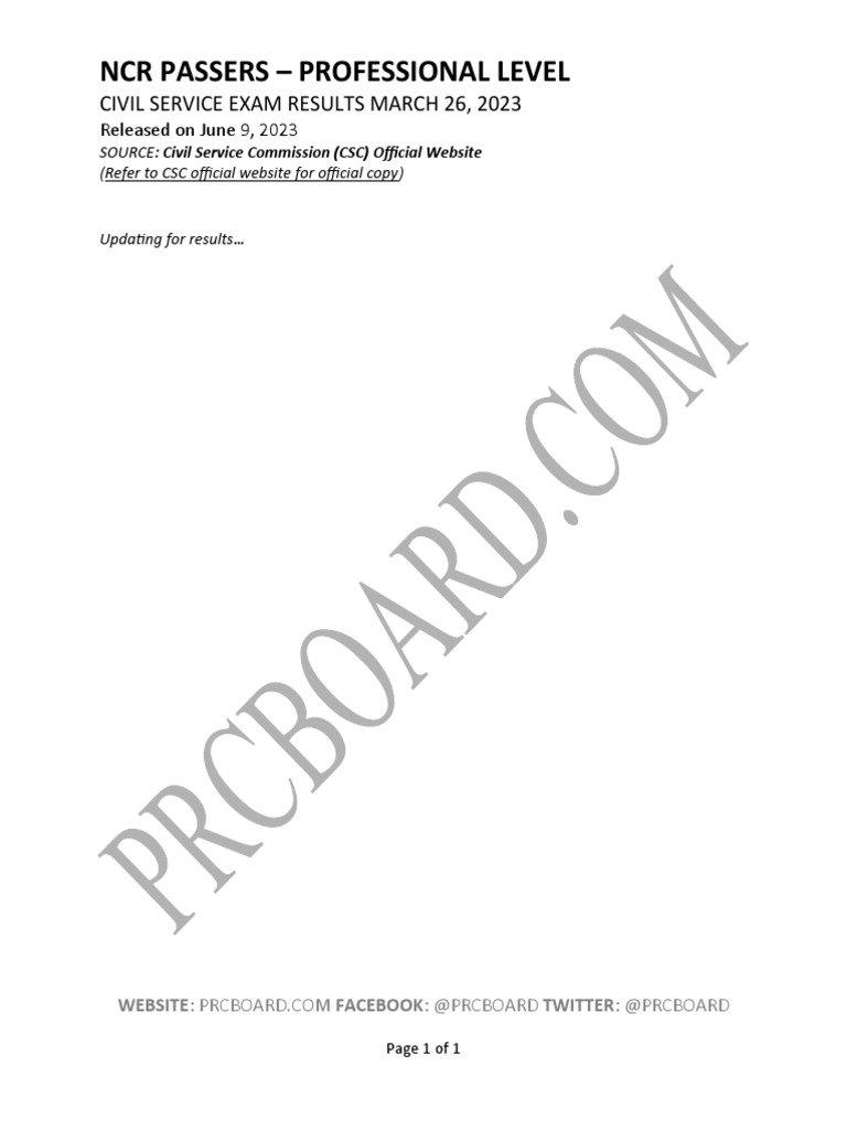 NCR Passers Professional CSE March 2023 - PRCBoard.com | PDF